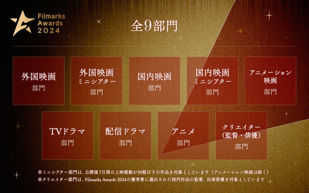 レビューで決まる今年最⾼の⼀本！「Filmarks Awards 2024」 開催決定 | FILMAGA（フィルマガ）