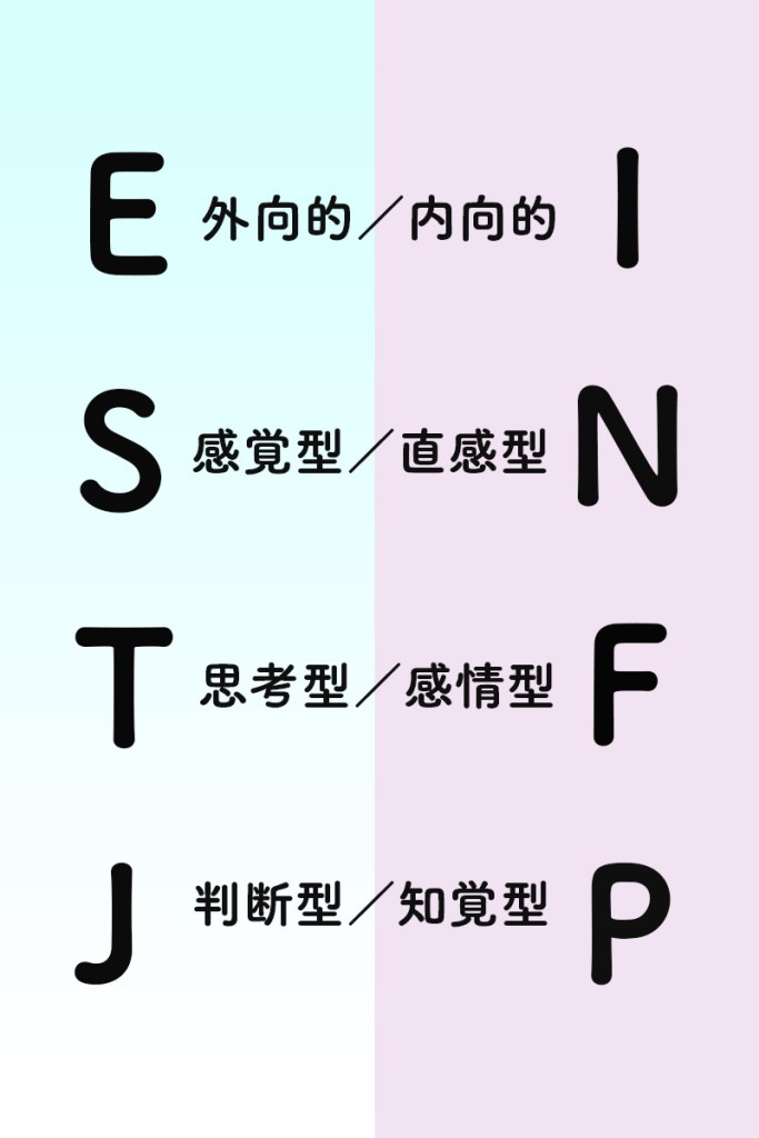 【映画×MBTI】自分と同じMBTIの映画キャラは？ vol.2《外交官（NF）編》【ENFJ／ENFP／INFJ／INFP ...